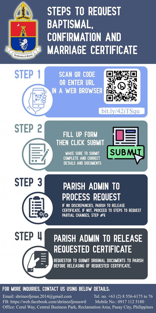 Requesting for church documents – Archdiocesan Shrine of Jesus
